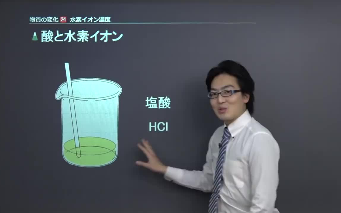 【日本中学化学】中和、中和滴定、PH值的求法、中和滴定的计算、...