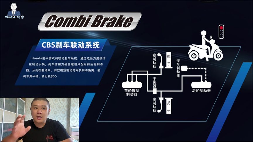 摩托车安全配置解析,CBS,ABS,TCS是什么,哪个更实用重要?