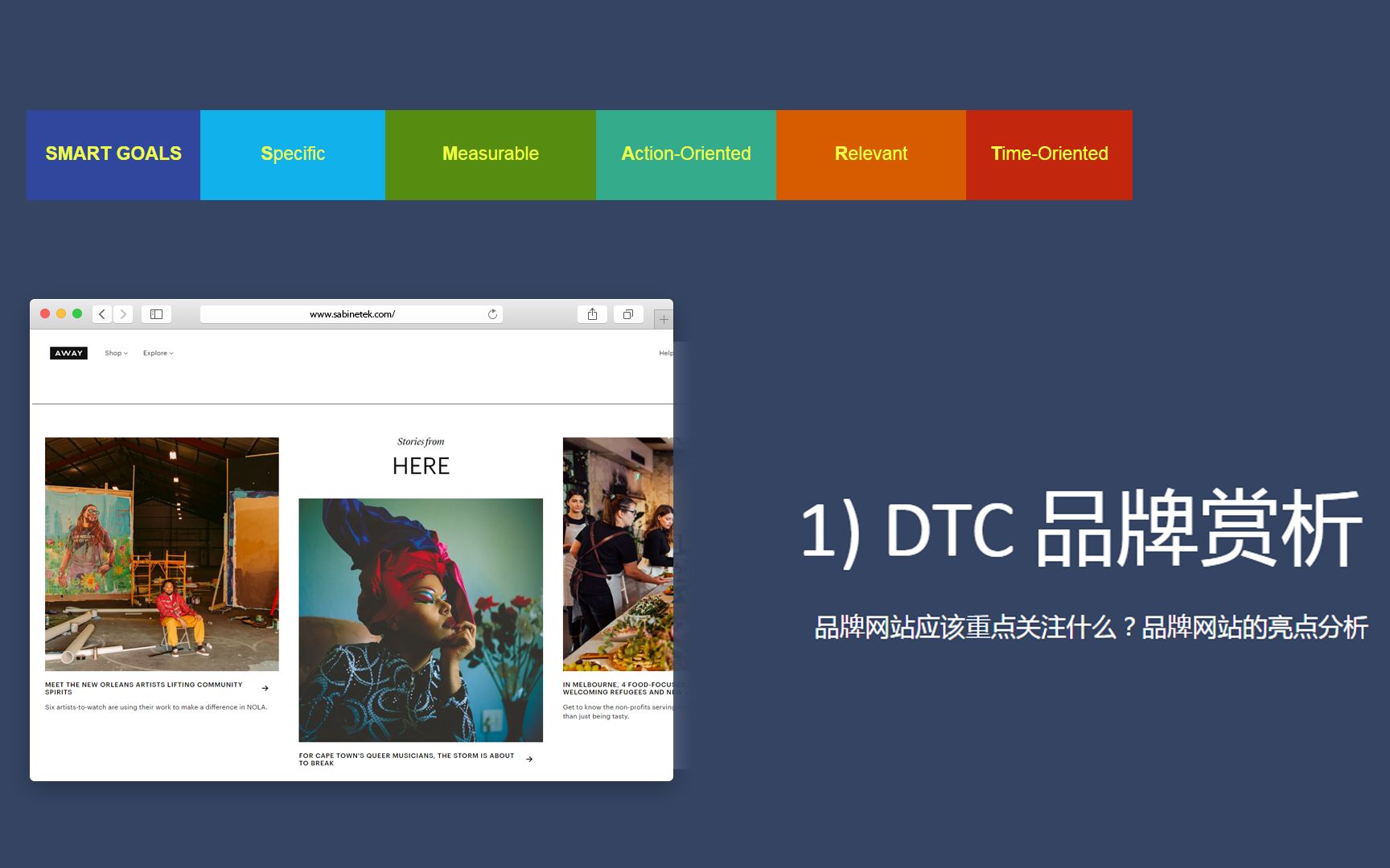 如何创建一个成功的跨境电商零售品牌(DTC)?