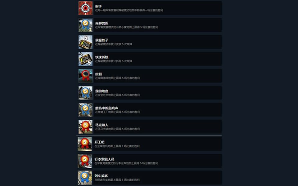 【CSGO】阴间成就(射手旅行家)