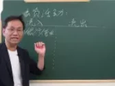 基本面26-现金股利很重要,资金活动看公司偿还能力