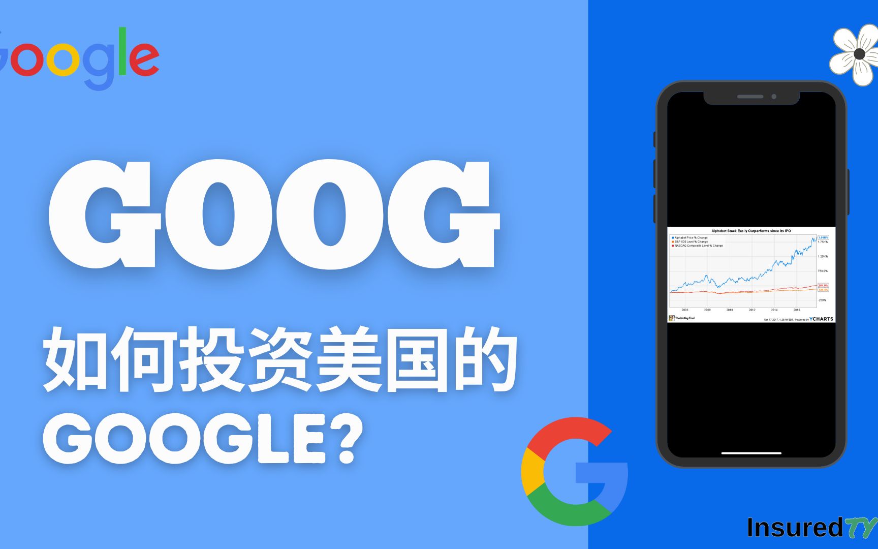 GOOG: Alphabet 公司(谷歌母公司)股票指南 (科技)
