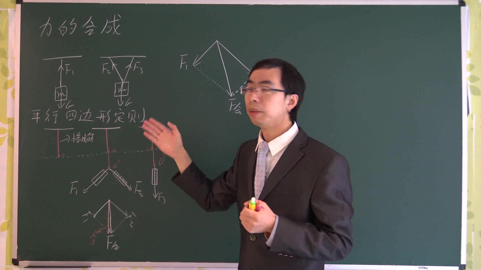 4、高中物理必修一相互作用:力的合成1