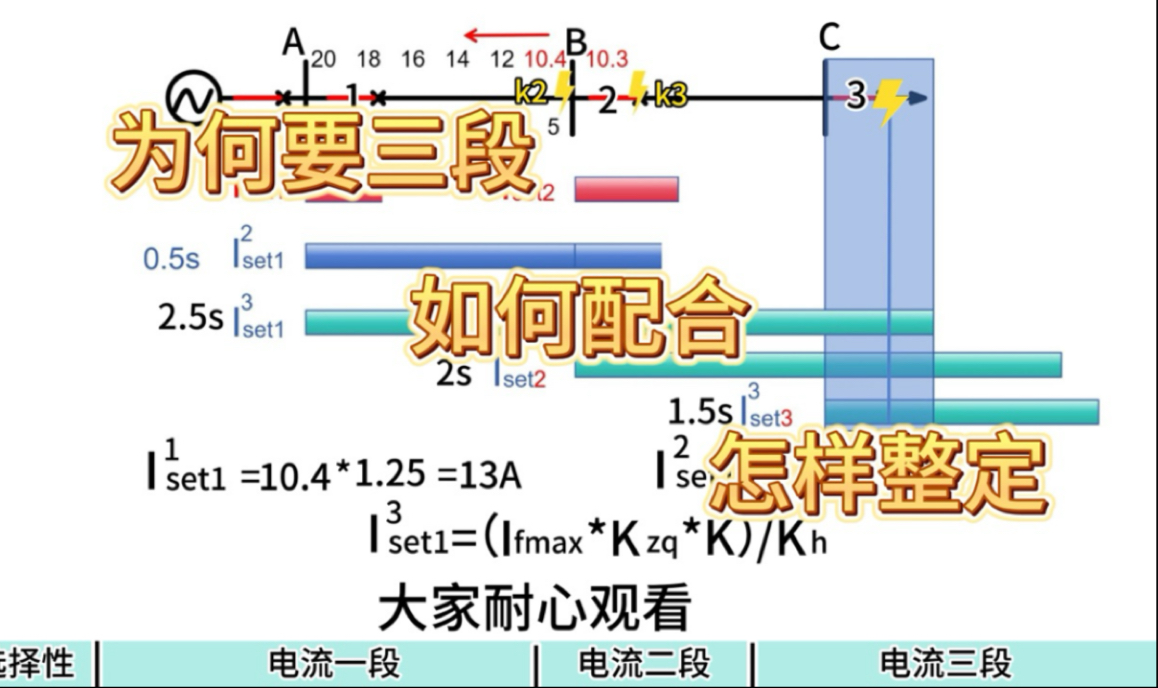 三段式电流保护如何配合怎样整定?
