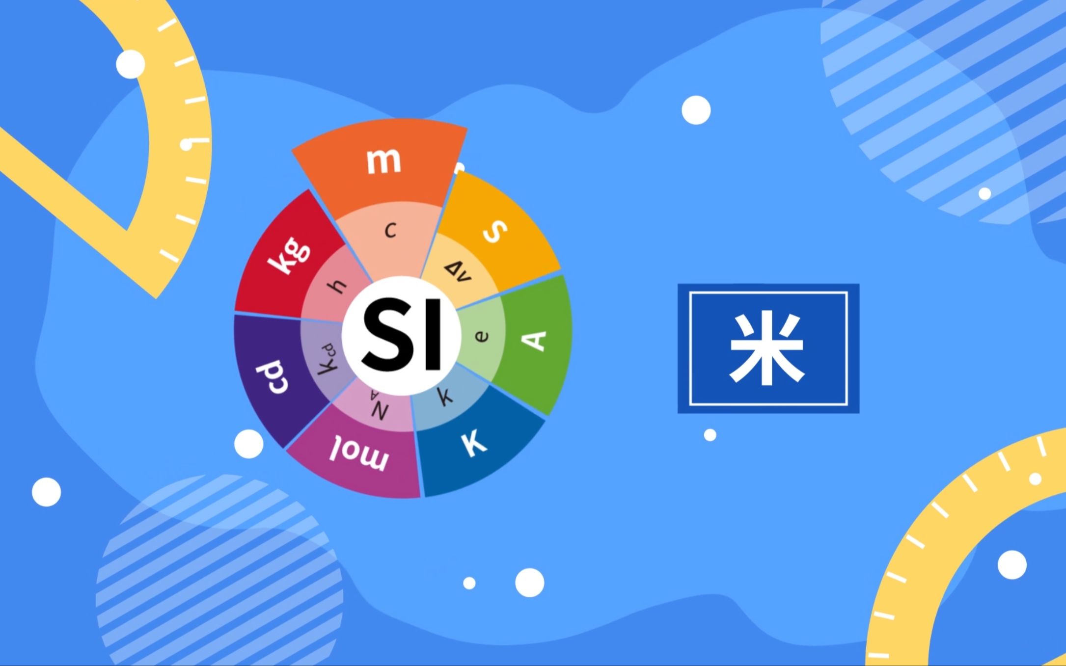 漫话计量——国际单位制(SI)的变革:米