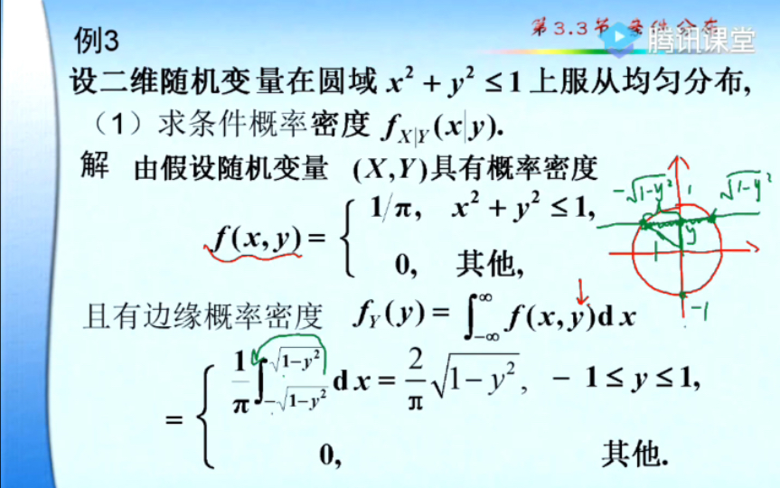 条件概率密度函数基础题一道