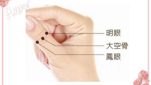 按摩明眼穴 凤眼穴大空骨穴保证您会耳聪目明 老花及近视有救了