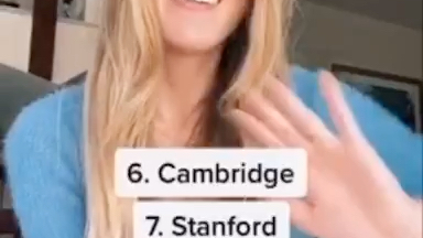 世界前十的商科类大学 看看你的学校在里面吗 #留学 #留学生 #essay