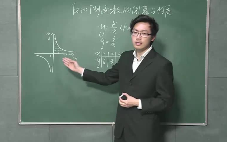 2019教师资格证面试视频初中数学无声试讲示范