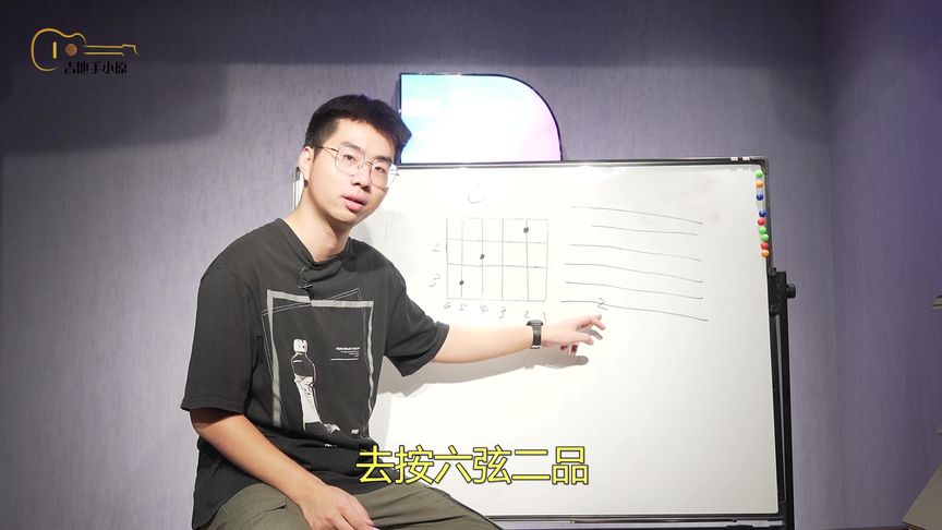 吉他基础教学:3分钟教你认识六线谱,只需简单几步,快收藏吧