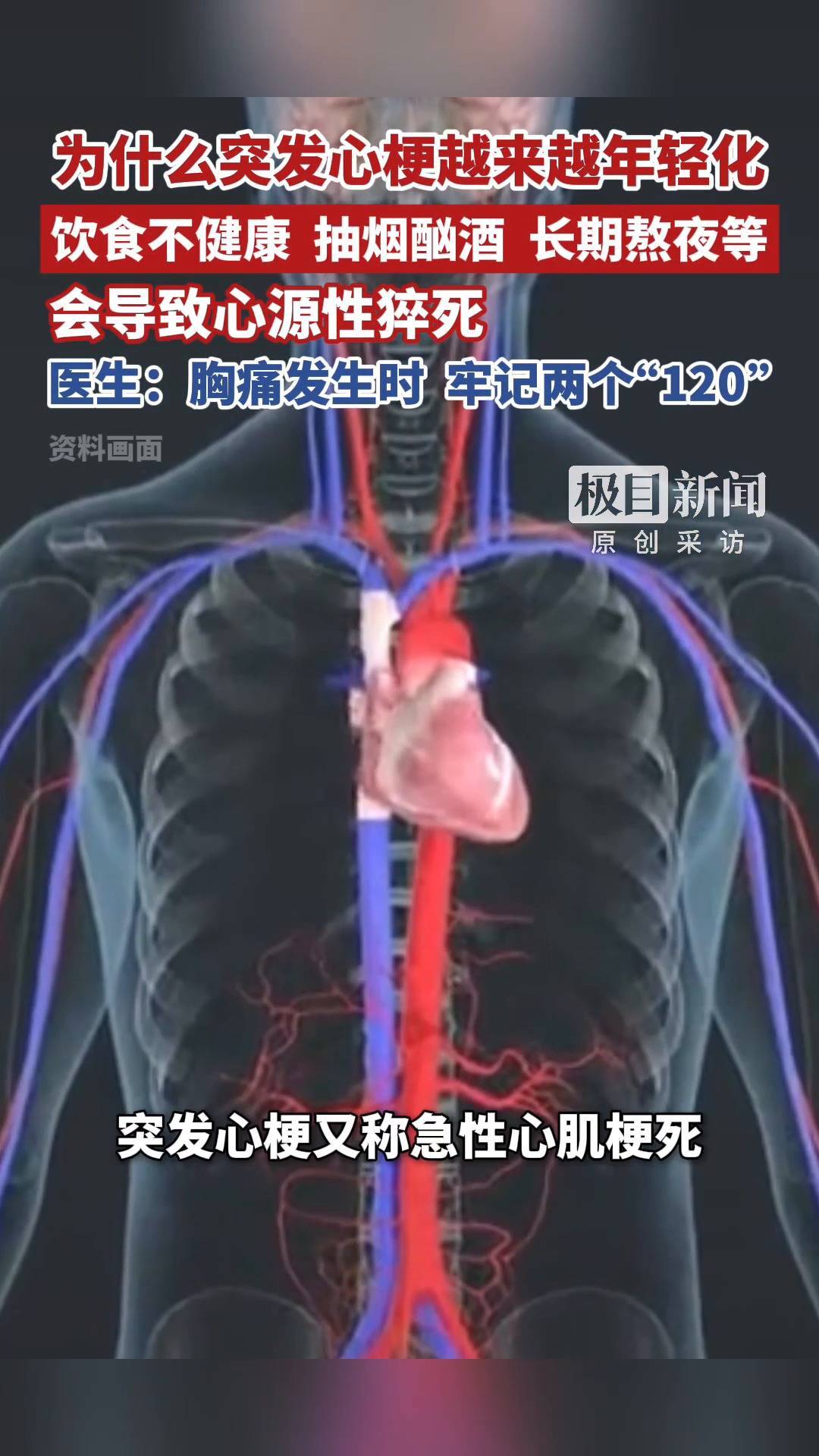 ...酗酒、长期熬夜等,会导致心源性猝死,医生:胸痛发生时,牢记两个"120"