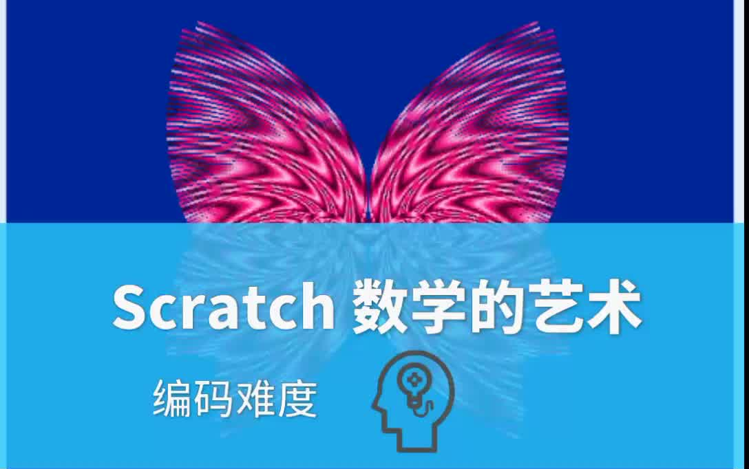 #好奇心挑战# 学好了数学,做个绘图都很好看,你们觉得呢?