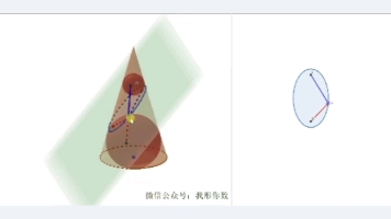 两分钟了解平面截圆锥的截面为什么是椭圆?逐步证明版