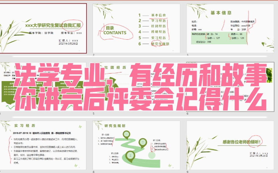 研究生复试PPT:个人展示,个人陈述,自我介绍,个人汇报。在线点评,助你...