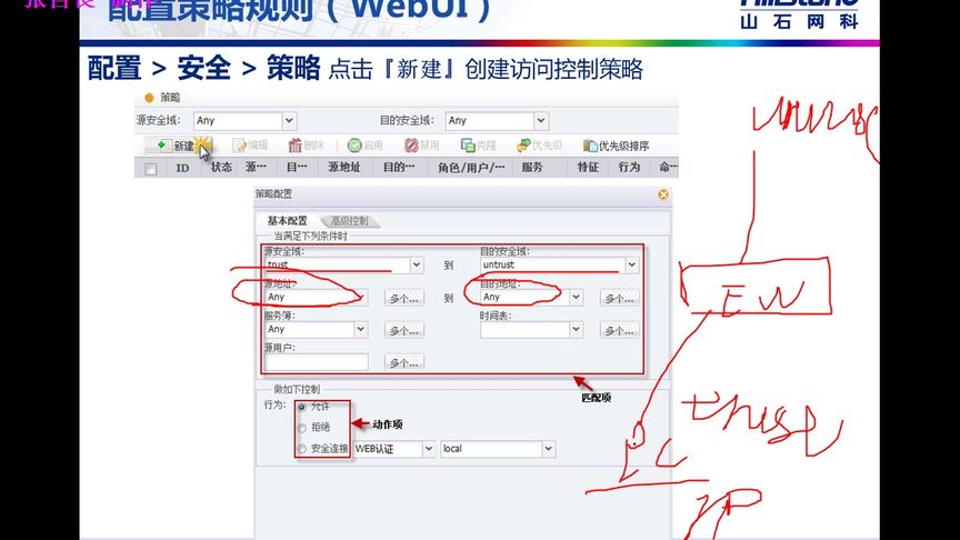 防火墙设备安全策略该如何设置?