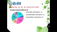扇形统计图的认识(新授课)