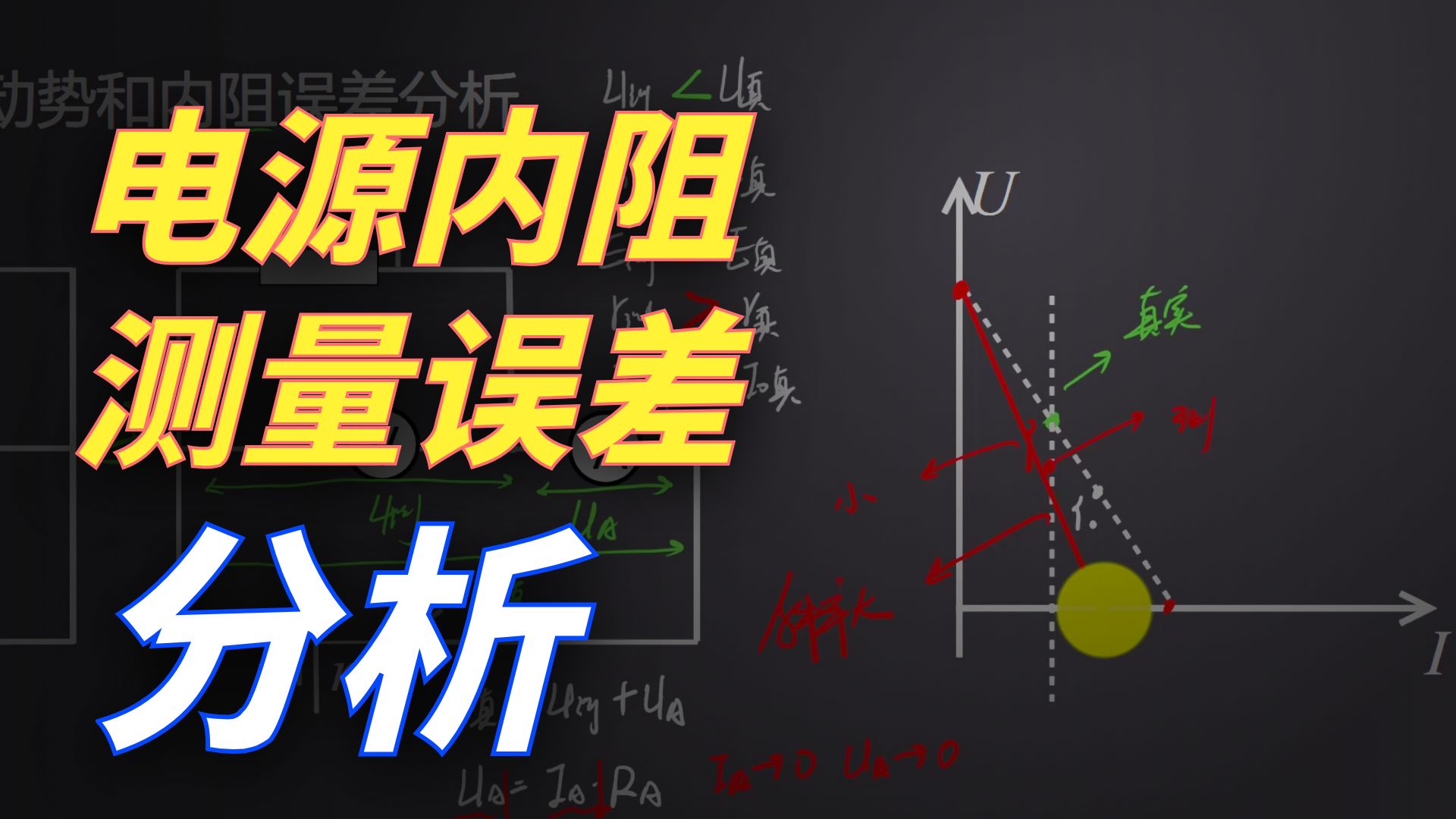 测电源电动势误差分析(内接法)(图像法)