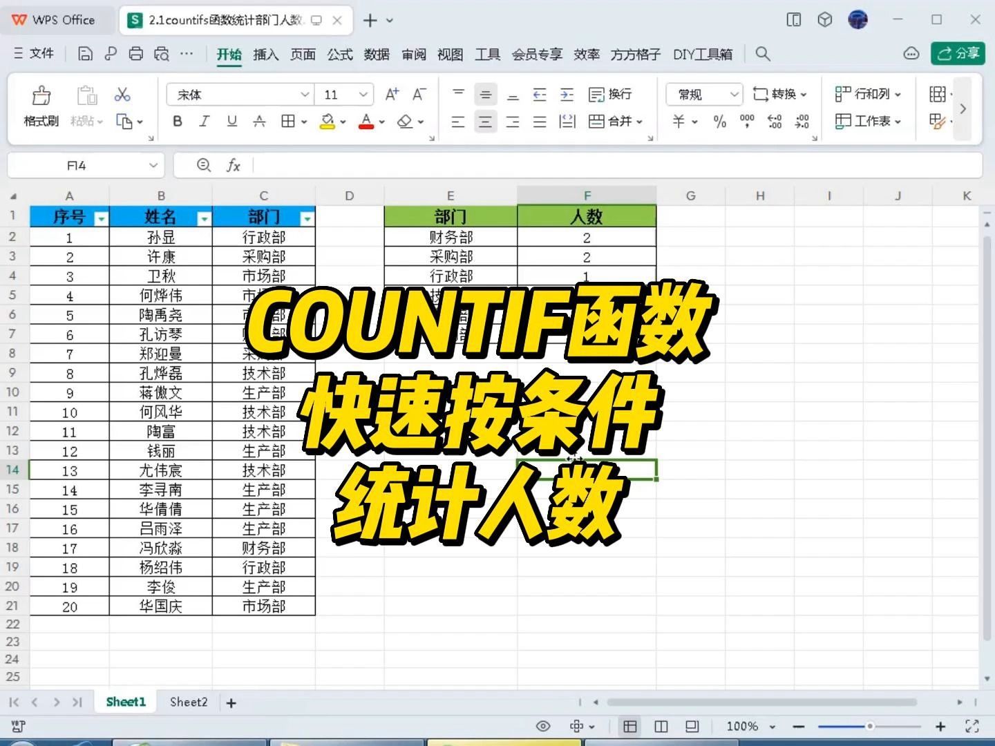 countif函数,快速按条件统计人数,实用!