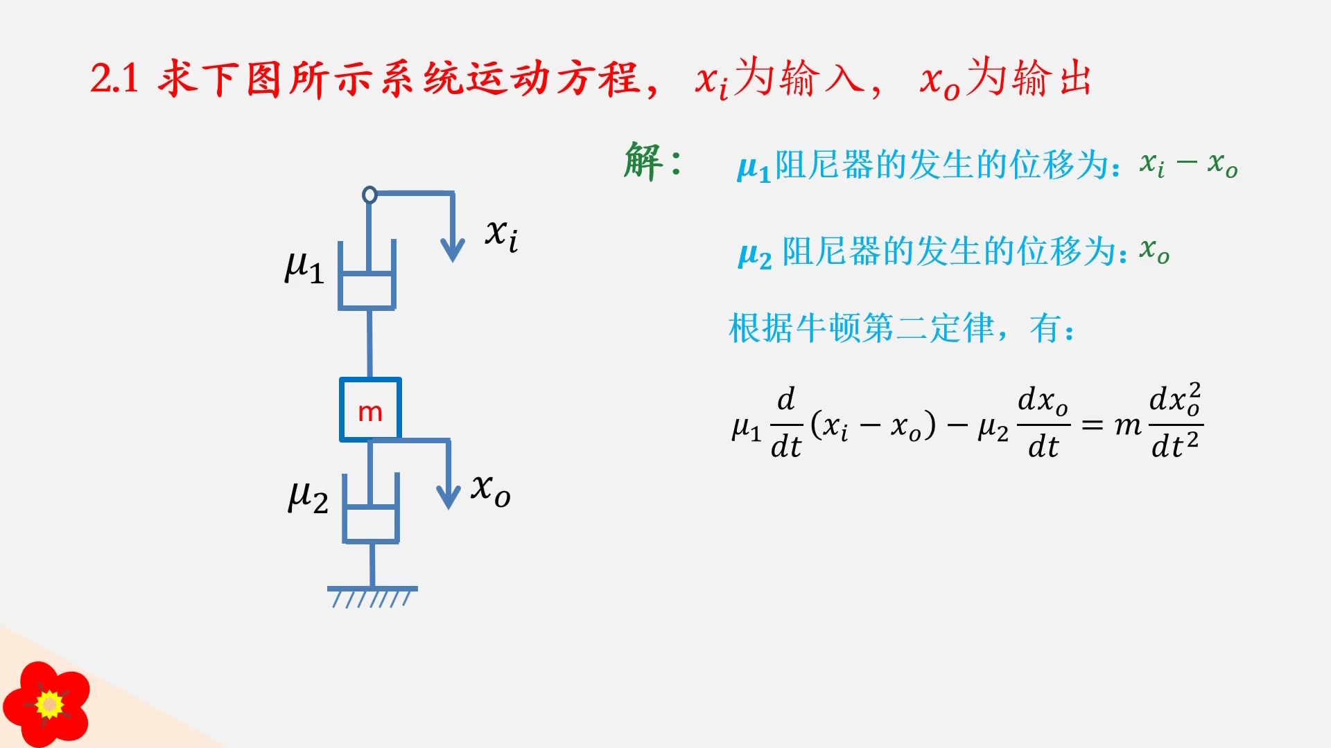 第二章习题2.1 求质量阻尼系统的运动方程