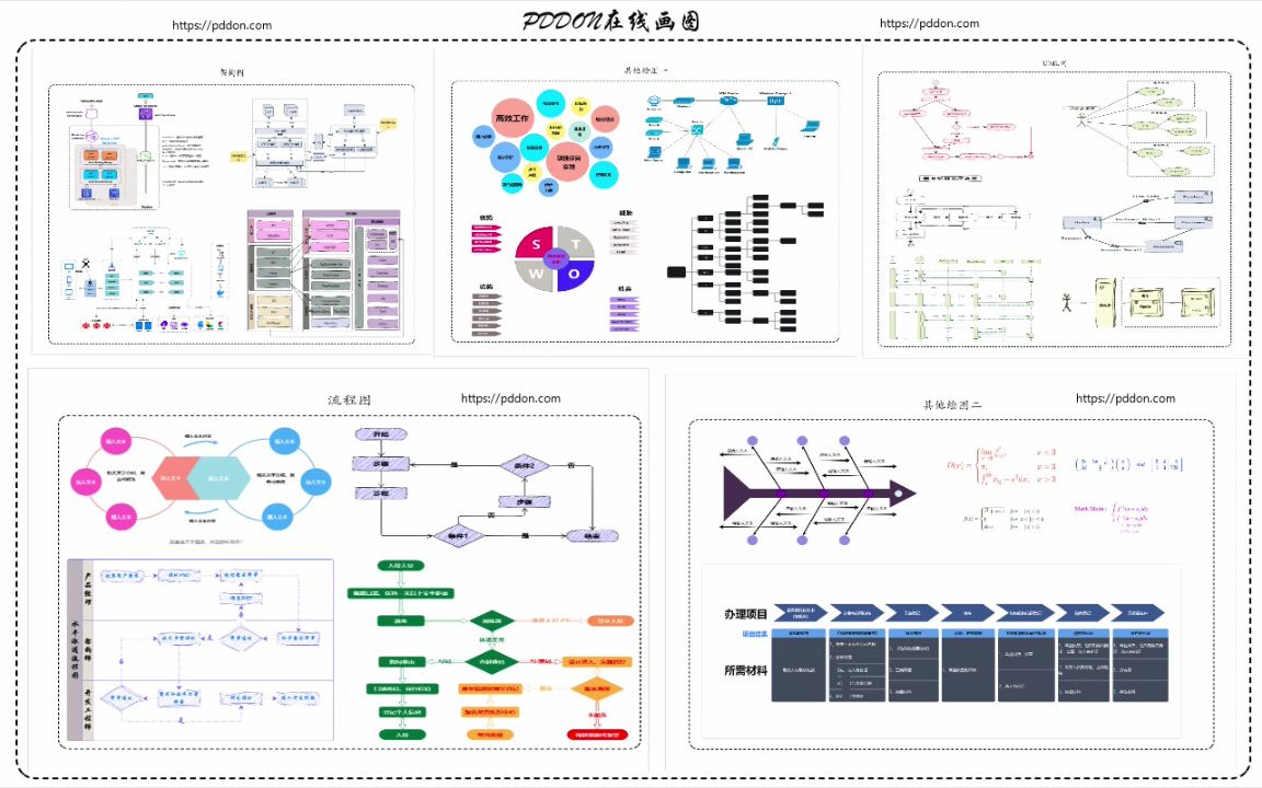 PDDON在线画图可以画哪些图呢