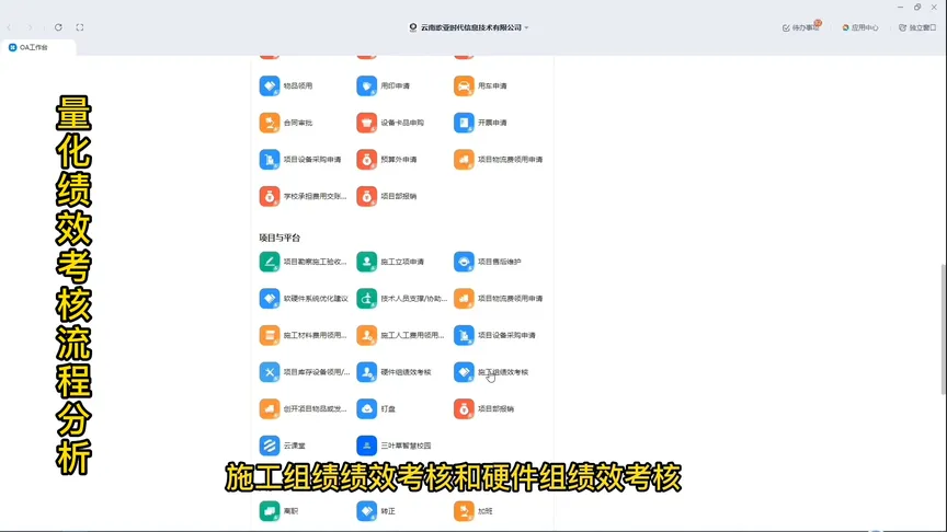 企业内部绩效考核真实案例分享:通过绩效考核调动员工主动性