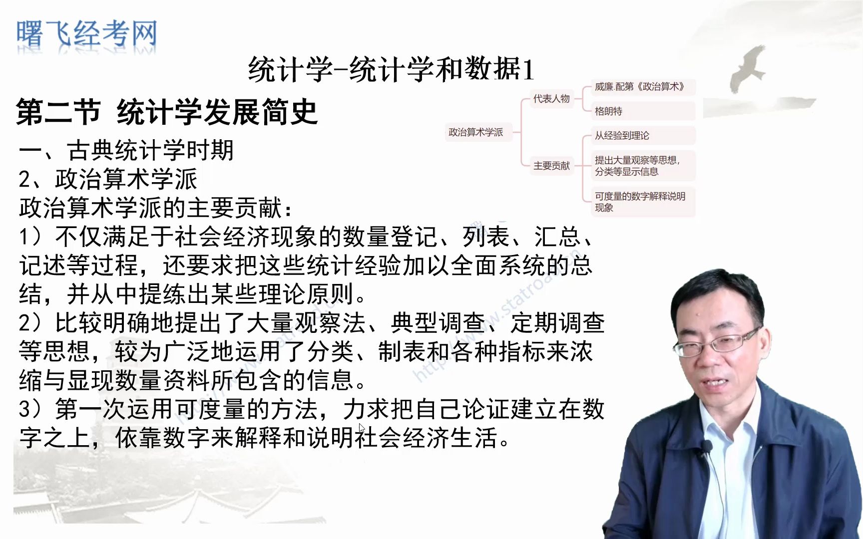 中级统计师考试辅导试听-统计学发展简史