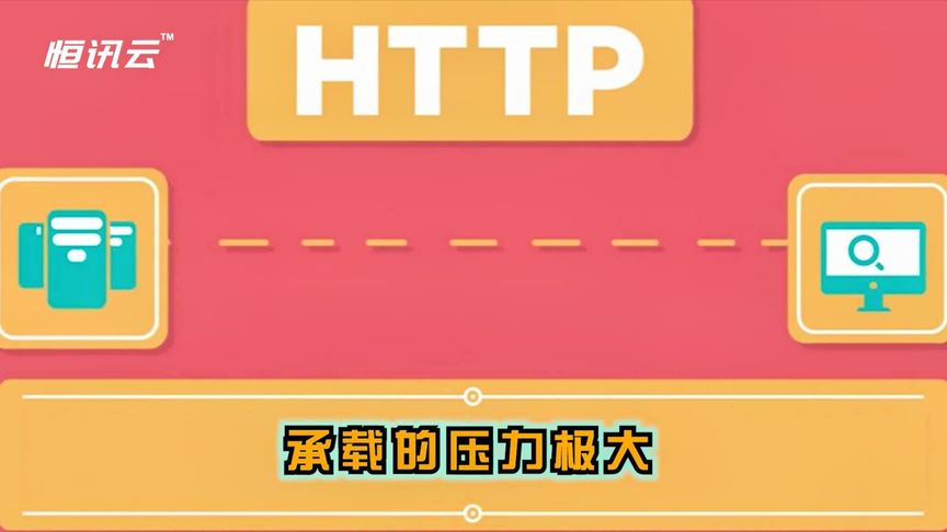 IPFS和HTTP的区别是什么?【恒讯云】