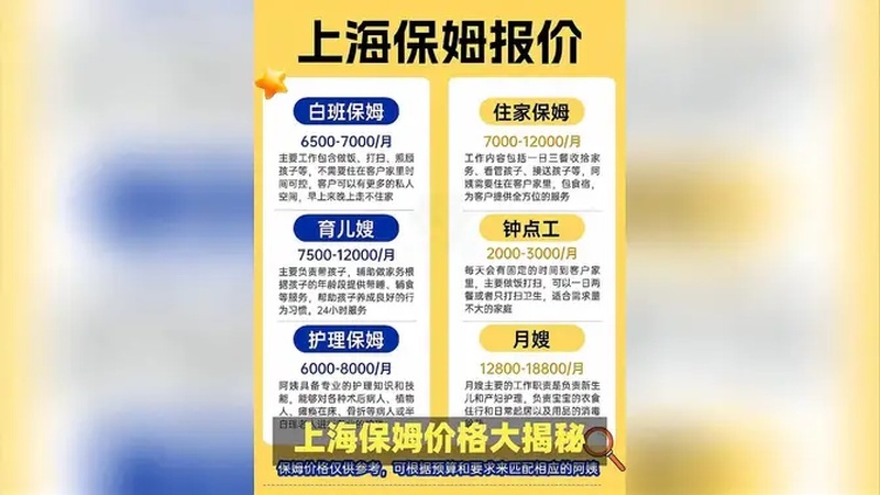 在上海请保姆一般多少钱一个月