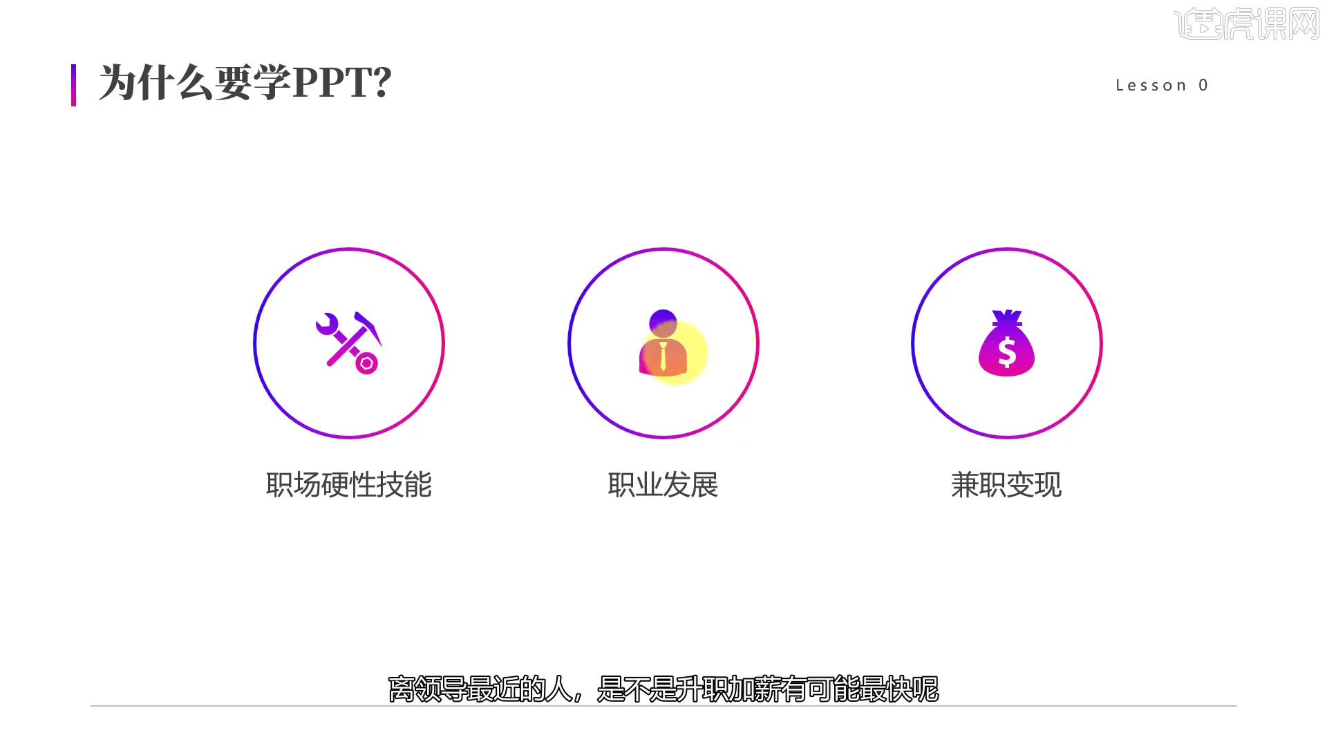 零基础学习PPT软件教程