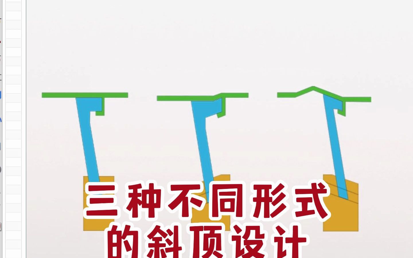 学不会?不会画斜顶?搞懂斜顶运动原理很重要!