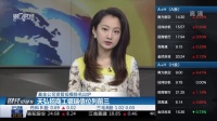 基金公司资管规模排名出炉:天弘招商工银瑞信位列前三 财经早班车 ...