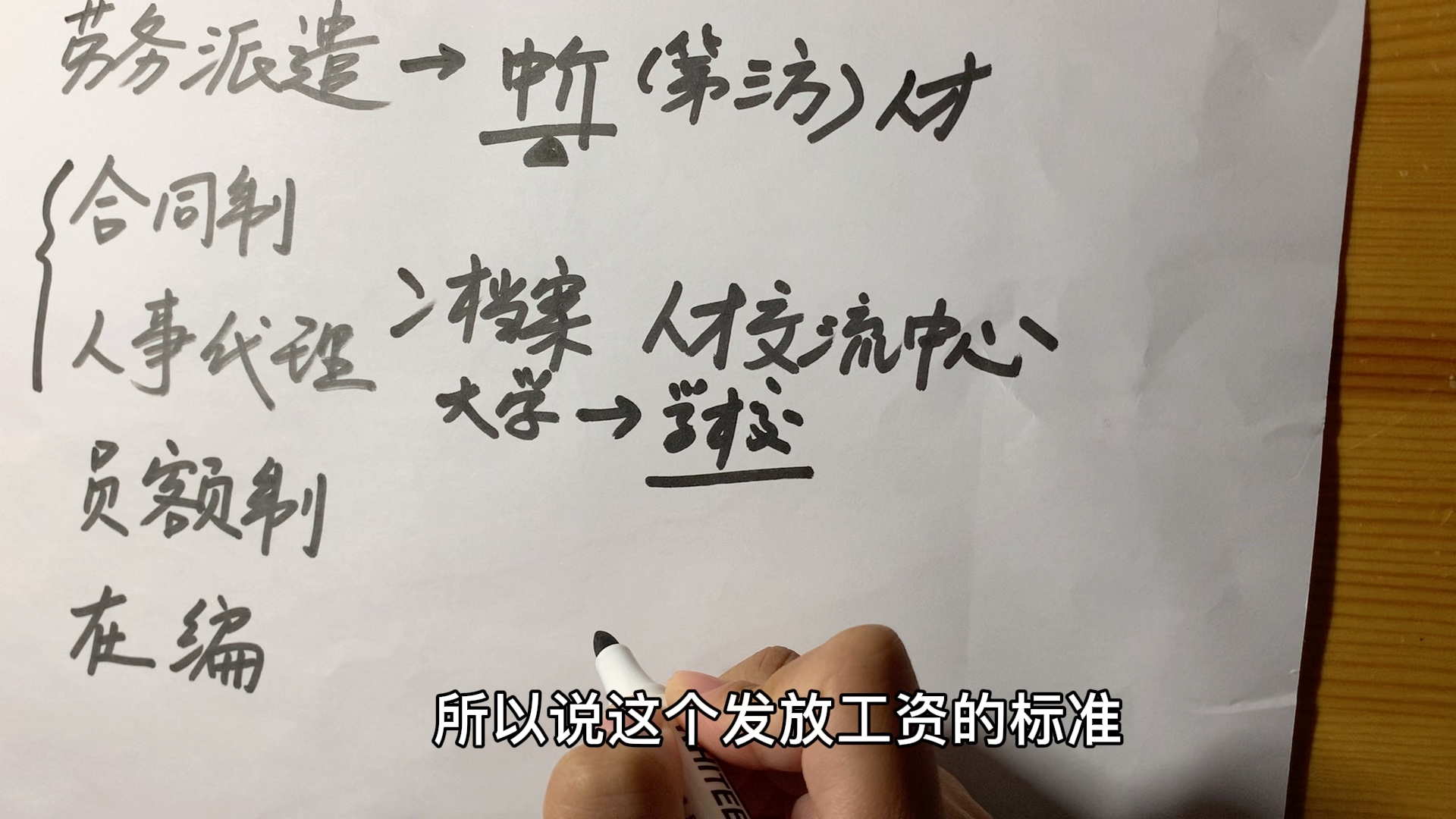 公务员事业单位招聘人员招聘的不同身份 有什么区别 个人意见 仅供参考