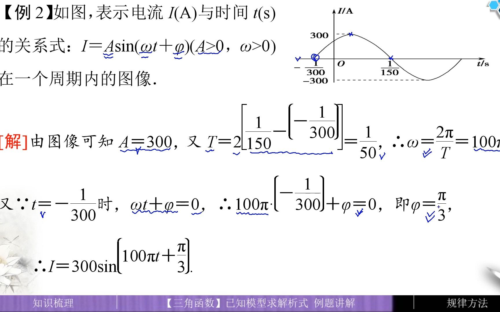 4012.2【三角函数】已知模型求解析式---自主学习 高中数学 基础题型