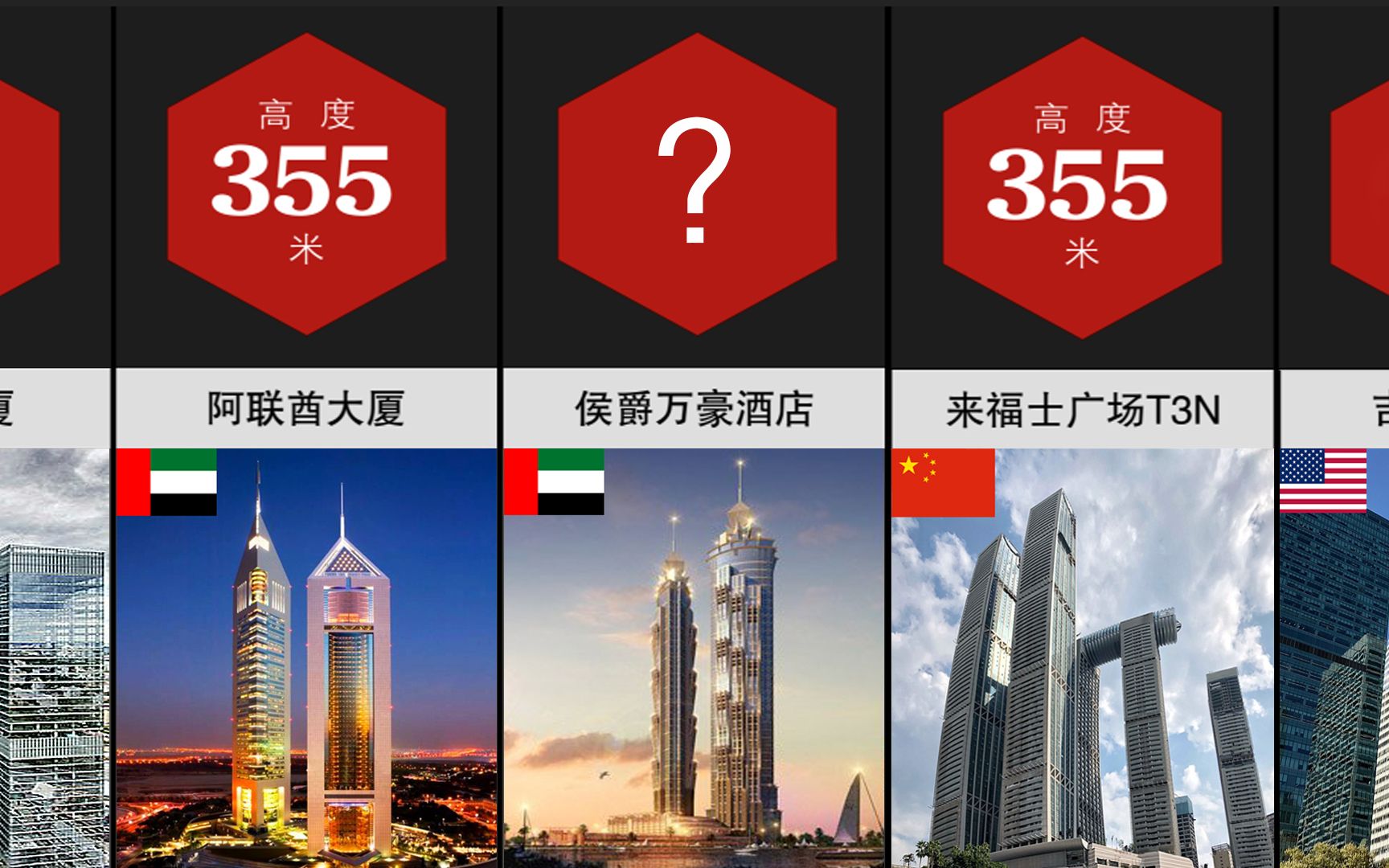 世界最高摩天大楼对比 个个惊艳世界 看看中国有多少座?