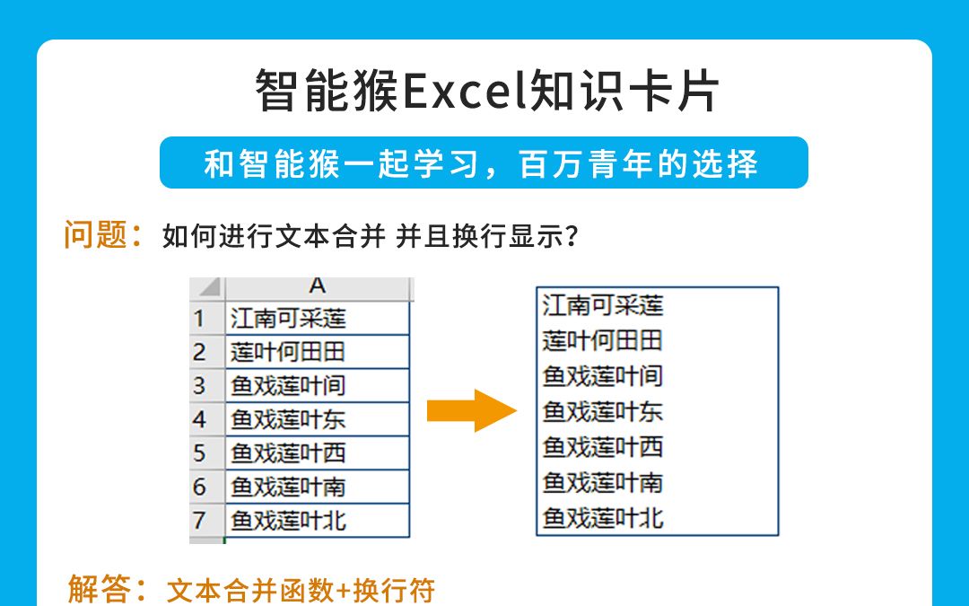 如何进行文本合并,并且换行显示?