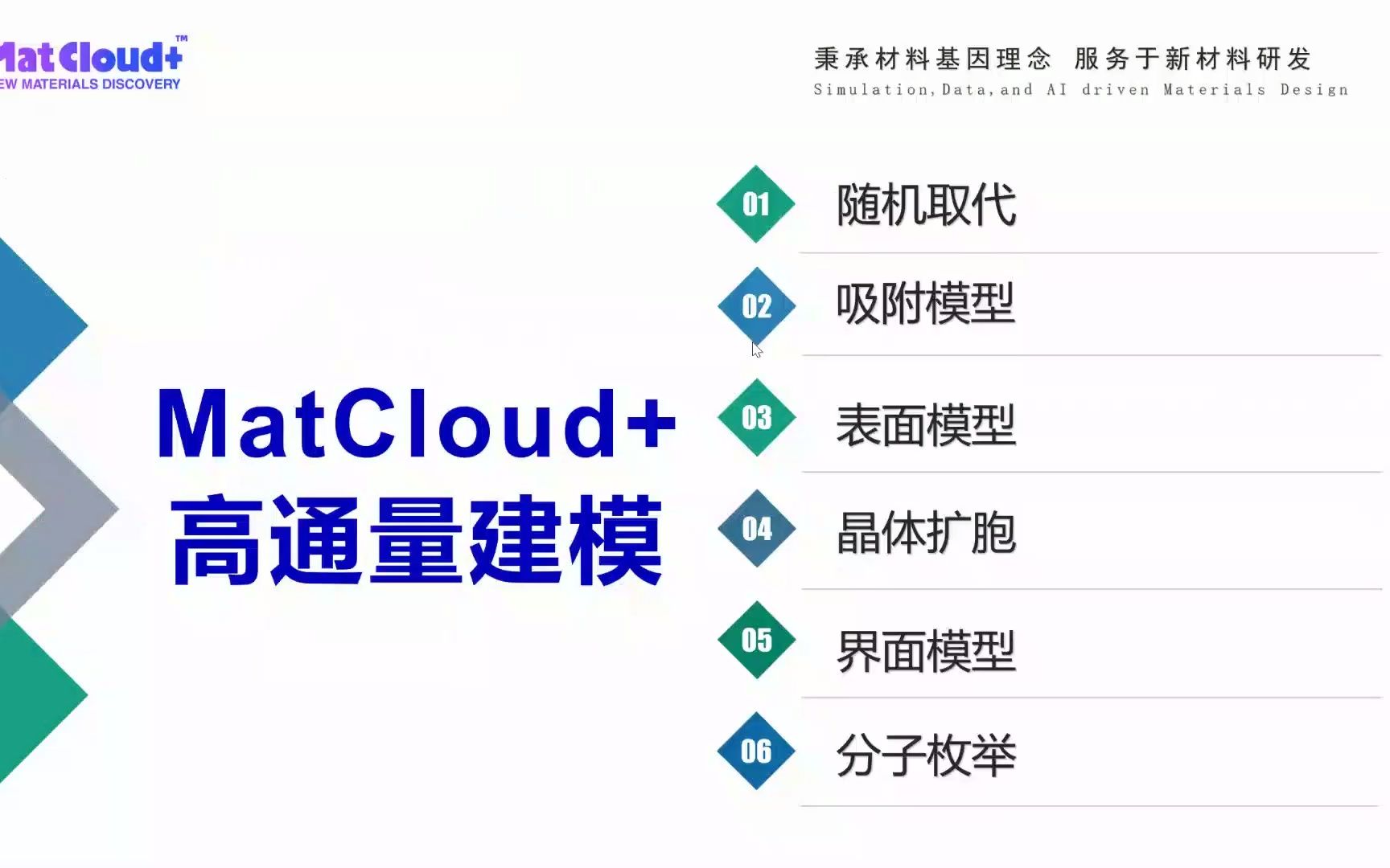 高通量多尺度材料计算和机器学习——高通量建模和第一性原理计算