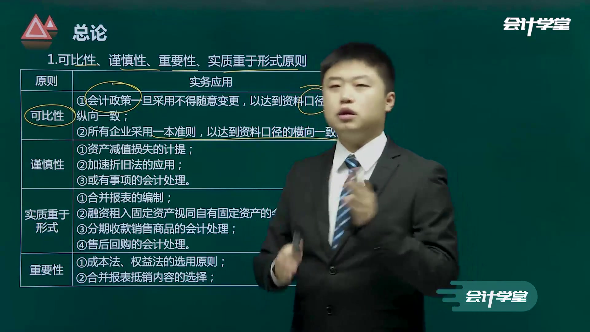 会计中级实务_会计中级实务习题_会计中级实务教材