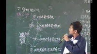 高中生物·生态系统的结构_三疑三探课堂实录2