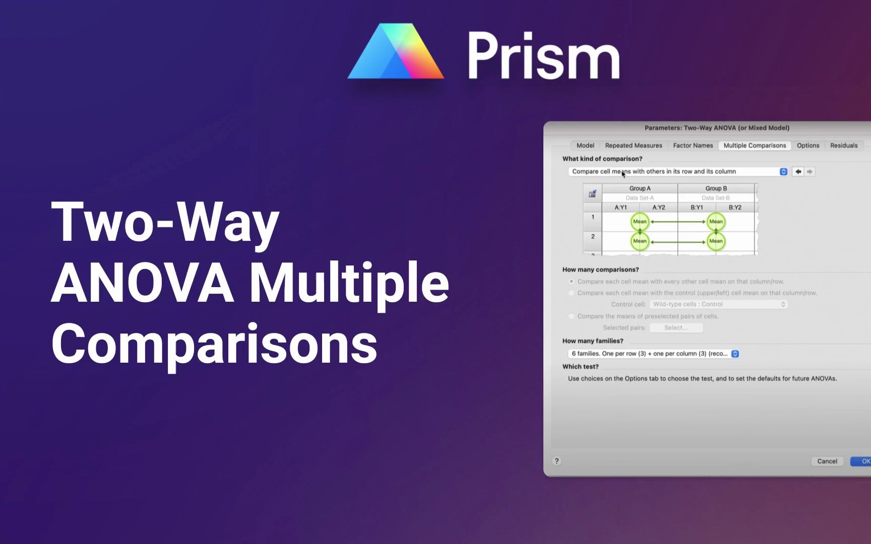 GraphPad Prism 10 新功能视频讲解:更全面的分析