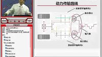 汽车维修视频教程 双离合器汽车自动变速器(DSG)—薛庆文