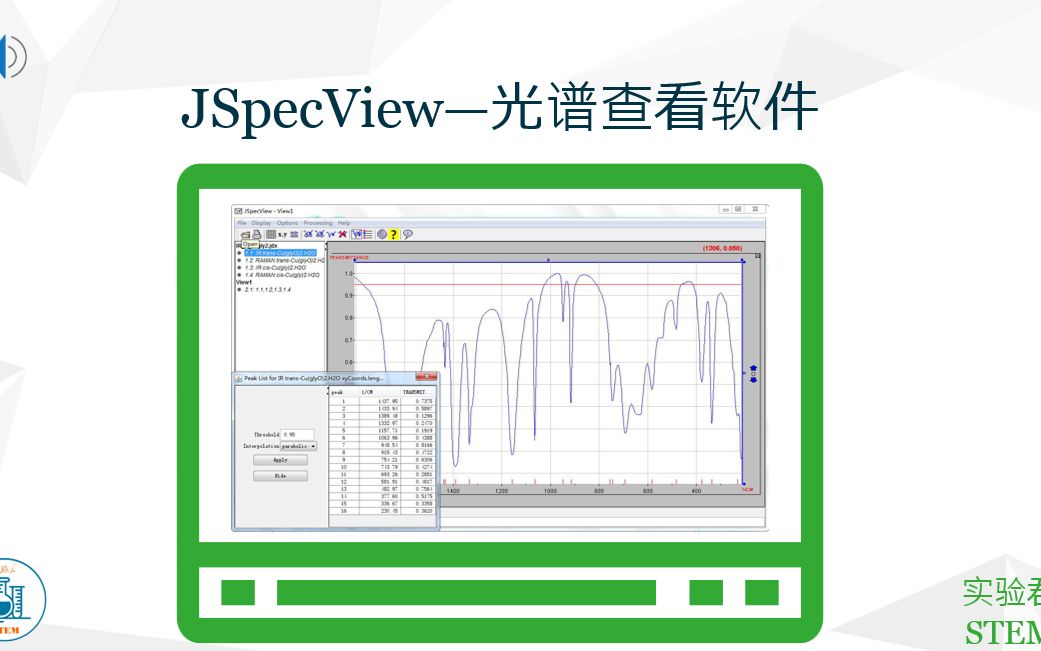 JSpecView-光谱查看软件