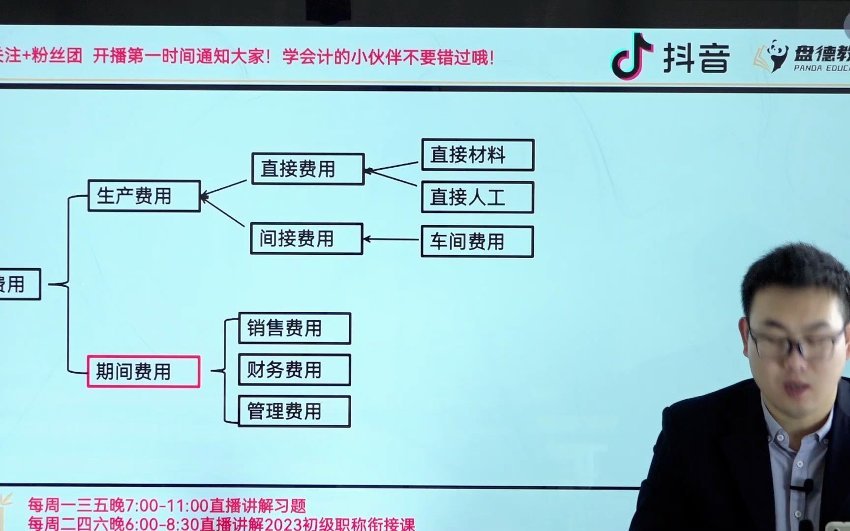 生产业务的账务处理 生产领用原材料