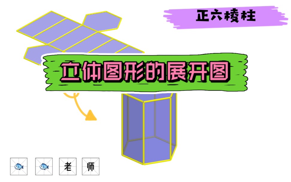 这些立体图形的展开图你都认识吗?