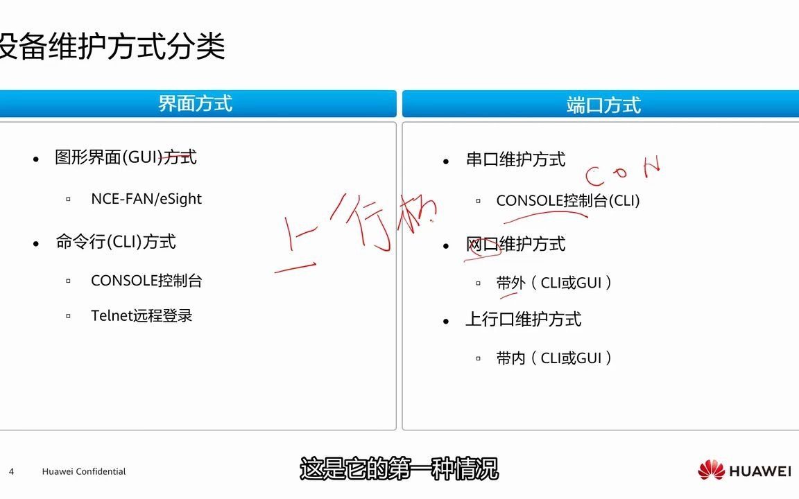14.1 设备连接