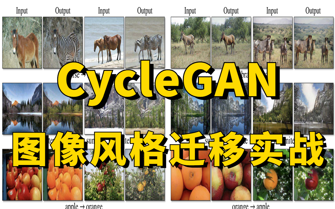 照片秒变油画!基于CycleGAN的图像分割迁移实战,论文解读+项目实战,...