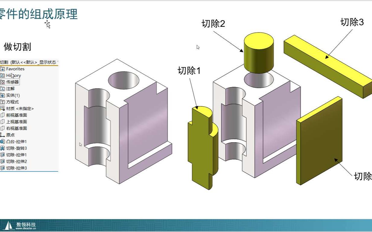 SW建模篇 速成(拉伸、拉切、旋转、旋切)