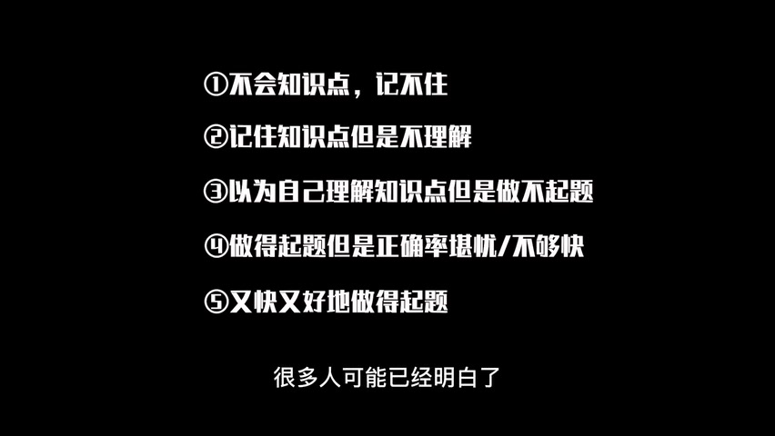 与学习有关的视频