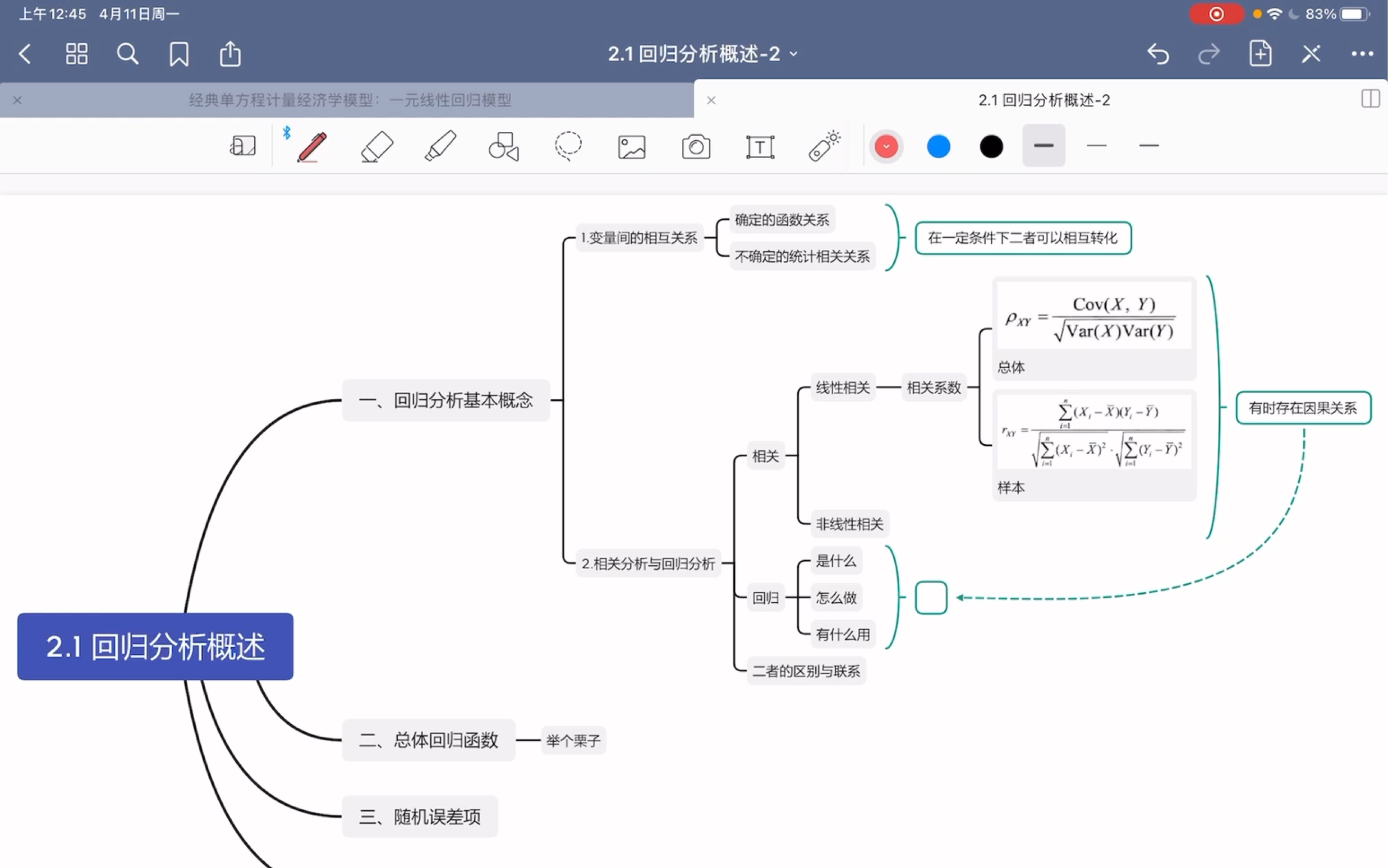 985理科生学计量-2.1回归分析概述(1回归分析基本概念)