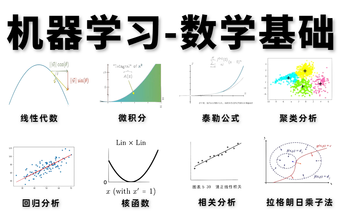 全网最全!线性代数、核函数、微积分、概率论、泰勒公式、拉格朗日...