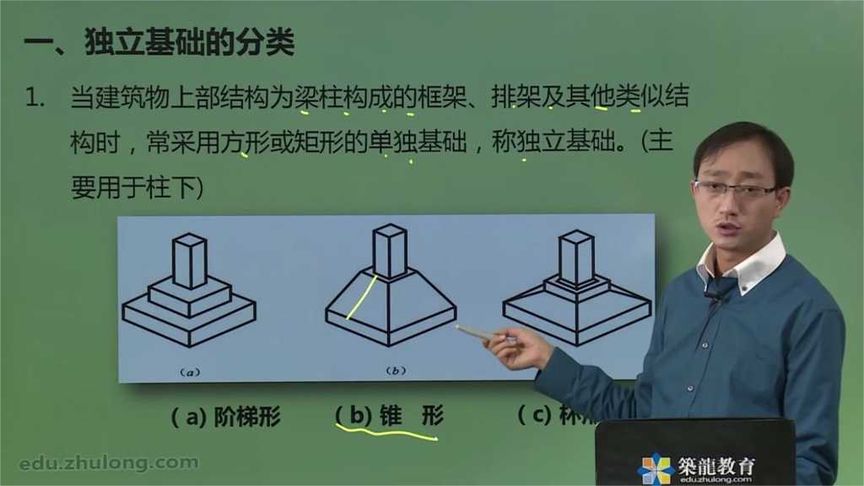 「高级篇」房建施工全阶段技术管理「基础」独立基础介绍